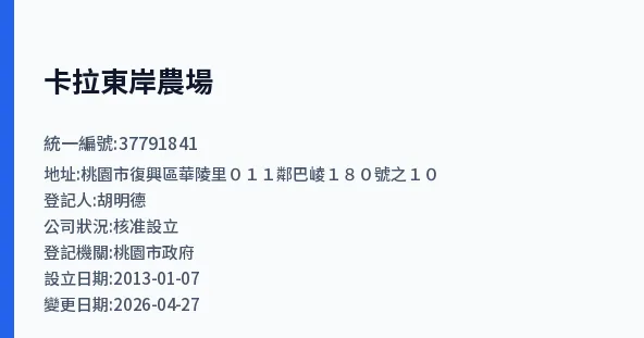 卡拉東岸農場的照片-統編 37791841(桃園市) 公司登記資料與營業項目詳細圖表