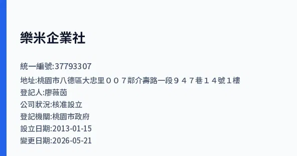 樂米企業社的照片-統編 37793307(桃園市) 公司登記資料與營業項目詳細圖表