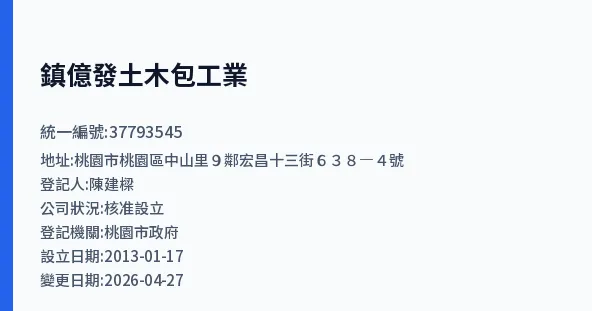 鎮億發土木包工業的照片-統編 37793545(桃園市) 公司登記資料與營業項目詳細圖表