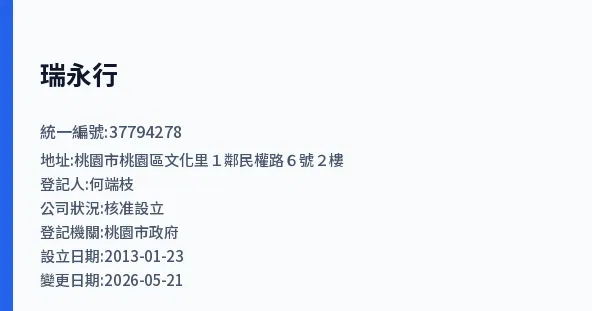 瑞永行的照片-統編 37794278(桃園市) 公司登記資料與營業項目詳細圖表