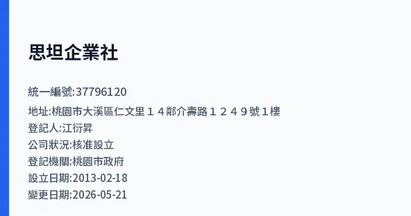 思坦企業社的照片-統編 37796120(桃園市) 公司登記資料與營業項目詳細圖表
