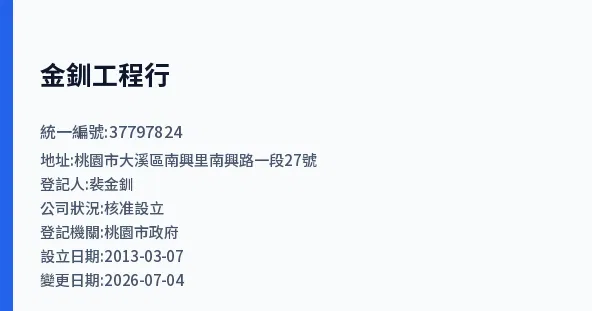 金釧工程行的照片-統編 37797824(桃園市) 公司登記資料與營業項目詳細圖表