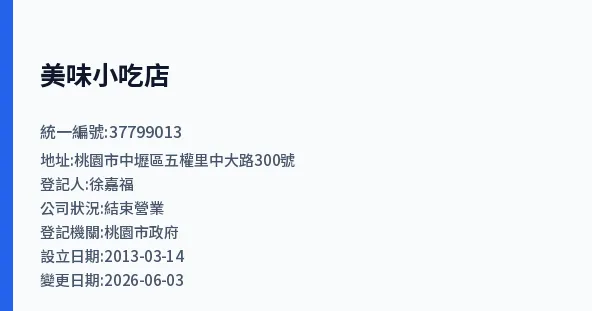 美味小吃店的照片-統編 37799013(桃園市) 公司登記資料與營業項目詳細圖表