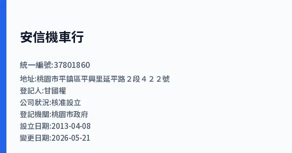 安信機車行的照片-統編 37801860(桃園市) 公司登記資料與營業項目詳細圖表