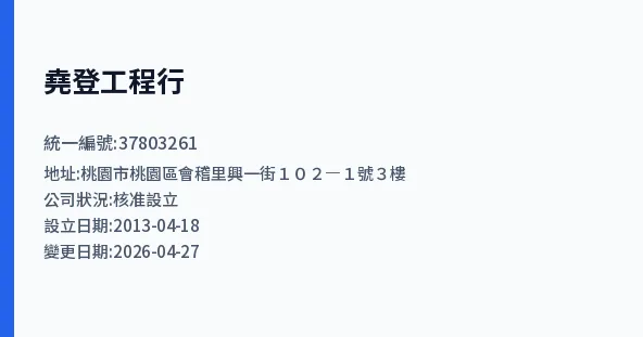 堯登工程行的照片-統編 37803261(桃園市) 公司登記資料與營業項目詳細圖表