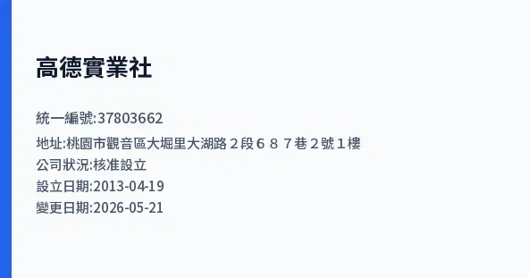 高德實業社的照片-統編 37803662(桃園市) 公司登記資料與營業項目詳細圖表