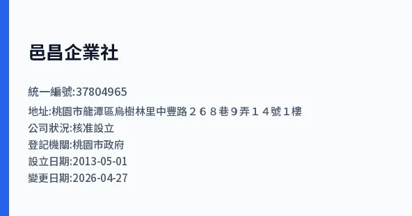 邑昌企業社的照片-統編 37804965(桃園市) 公司登記資料與營業項目詳細圖表