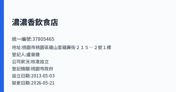 濃濃香飲食店的照片-統編 37805465(桃園市) 公司登記資料與營業項目詳細圖表