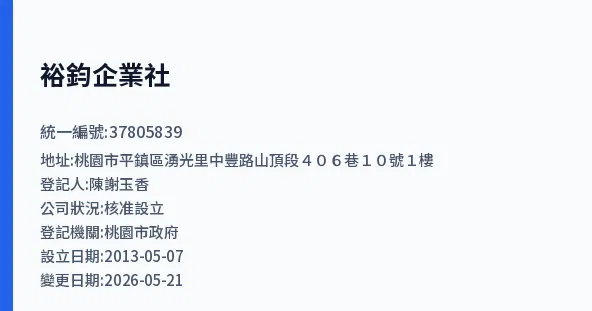 裕鈞企業社的照片-統編 37805839(桃園市) 公司登記資料與營業項目詳細圖表