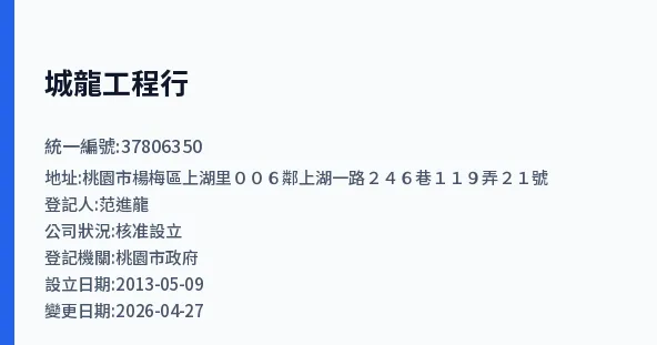 城龍工程行的照片-統編 37806350(桃園市) 公司登記資料與營業項目詳細圖表