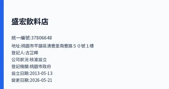 盛宏飲料店的照片-統編 37806648(桃園市) 公司登記資料與營業項目詳細圖表