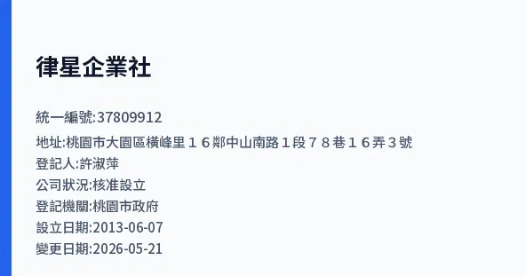 律星企業社的照片-統編 37809912(桃園市) 公司登記資料與營業項目詳細圖表