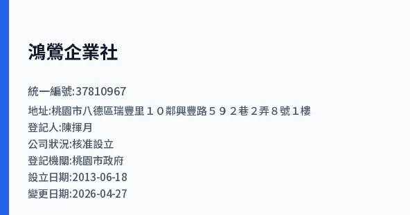 鴻鶯企業社的照片-統編 37810967(桃園市) 公司登記資料與營業項目詳細圖表