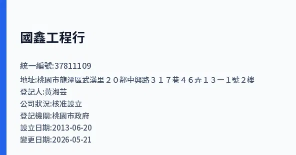 國鑫工程行的照片-統編 37811109(桃園市) 公司登記資料與營業項目詳細圖表