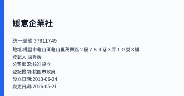 媛意企業社的照片-統編 37811749(桃園市) 公司登記資料與營業項目詳細圖表