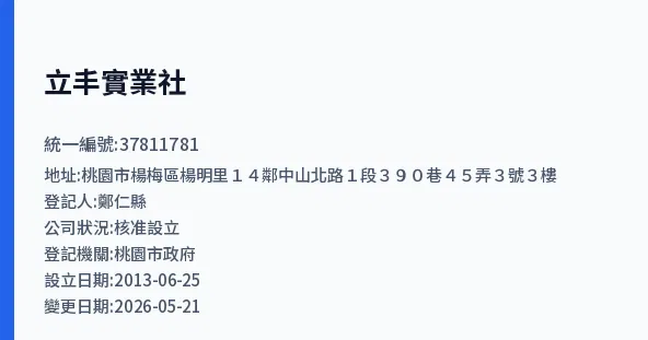 立丰實業社的照片-統編 37811781(桃園市) 公司登記資料與營業項目詳細圖表