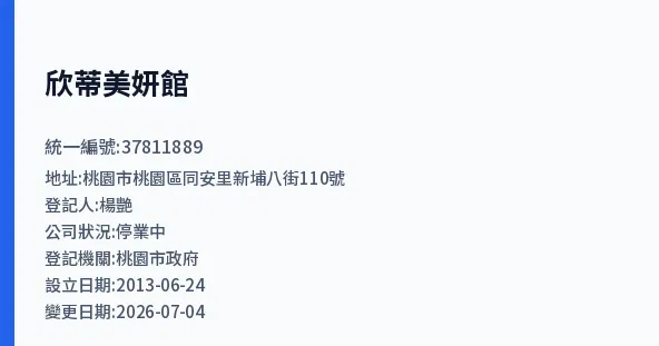 欣蒂美妍館的照片-統編 37811889(桃園市) 公司登記資料與營業項目詳細圖表