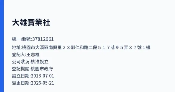 大雄實業社的照片-統編 37812661(桃園市) 公司登記資料與營業項目詳細圖表