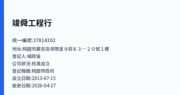 竣舜工程行的照片-統編 37814302(桃園市) 公司登記資料與營業項目詳細圖表
