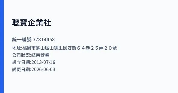 聰寶企業社的照片-統編 37814458(桃園市) 公司登記資料與營業項目詳細圖表