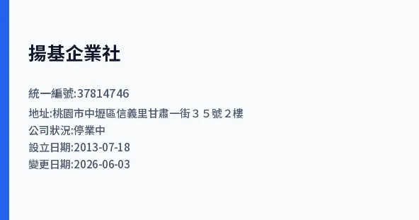 揚基企業社的照片-統編 37814746(桃園市) 公司登記資料與營業項目詳細圖表