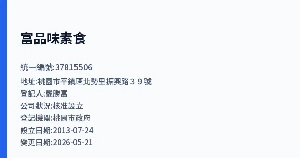 富品味素食的照片-統編 37815506(桃園市) 公司登記資料與營業項目詳細圖表