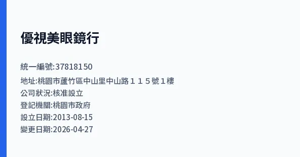 優視美眼鏡行的照片-統編 37818150(桃園市) 公司登記資料與營業項目詳細圖表