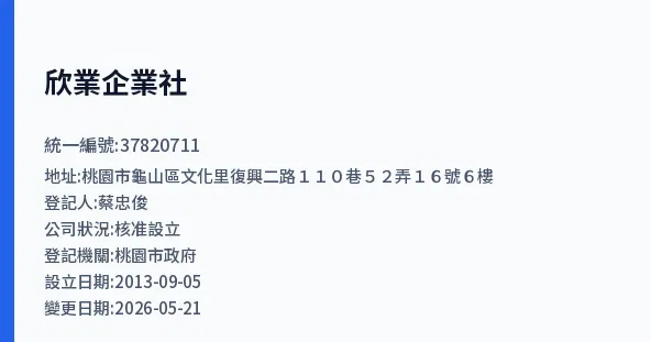 欣業企業社的照片-統編 37820711(桃園市) 公司登記資料與營業項目詳細圖表