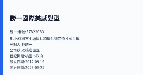勝一國際美感髮型的照片-統編 37822083(桃園市) 公司登記資料與營業項目詳細圖表