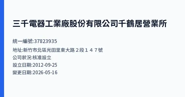三千電器工業廠股份有限公司千鶴居營業所的照片-統編 37823935(新竹市) 公司登記資料與營業項目詳細圖表