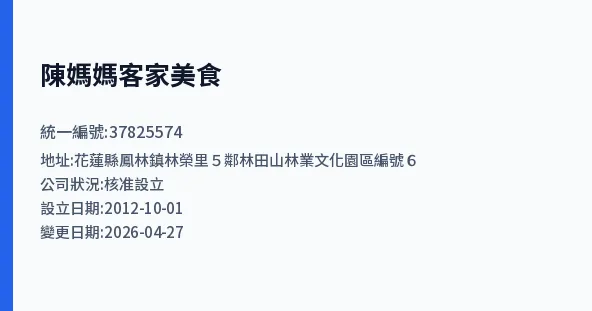 陳媽媽客家美食的照片-統編 37825574(花蓮縣) 公司登記資料與營業項目詳細圖表