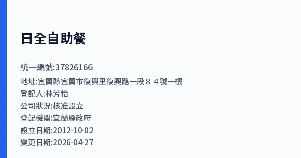 日全自助餐的照片-統編 37826166(宜蘭縣) 公司登記資料與營業項目詳細圖表