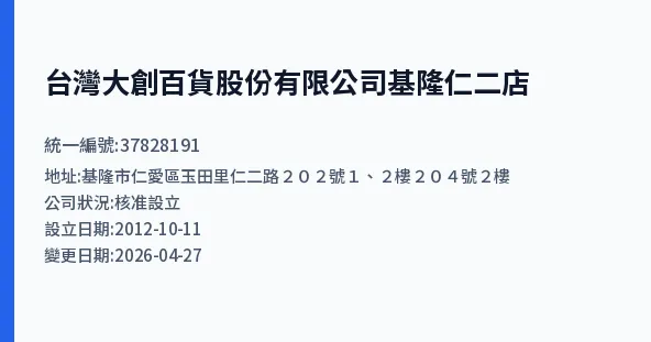 台灣大創百貨股份有限公司基隆仁二店的照片-統編 37828191(基隆市) 公司登記資料與營業項目詳細圖表