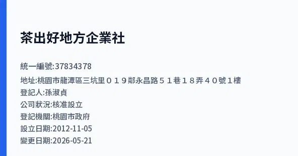 茶出好地方企業社的照片-統編 37834378(桃園市) 公司登記資料與營業項目詳細圖表