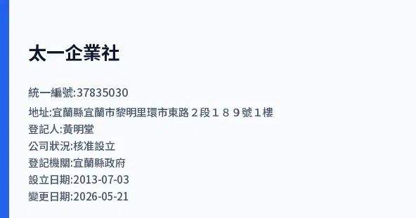 太一企業社的照片-統編 37835030(宜蘭縣) 公司登記資料與營業項目詳細圖表
