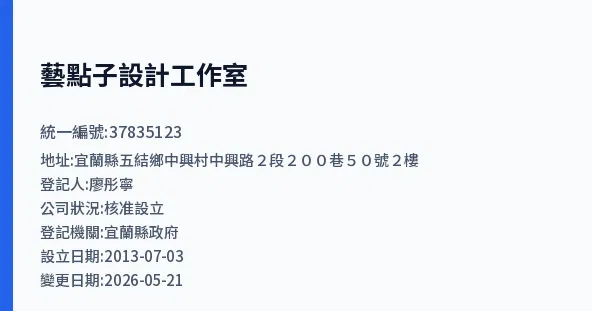 藝點子設計工作室的照片-統編 37835123(宜蘭縣) 公司登記資料與營業項目詳細圖表