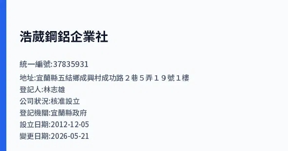 浩葳鋼鋁企業社的照片-統編 37835931(宜蘭縣) 公司登記資料與營業項目詳細圖表