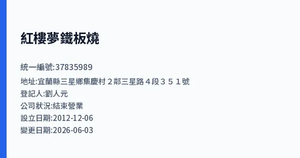 紅樓夢鐵板燒的照片-統編 37835989(宜蘭縣) 公司登記資料與營業項目詳細圖表