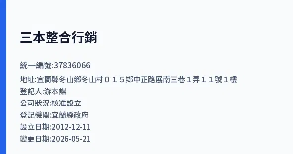 三本整合行銷的照片-統編 37836066(宜蘭縣) 公司登記資料與營業項目詳細圖表