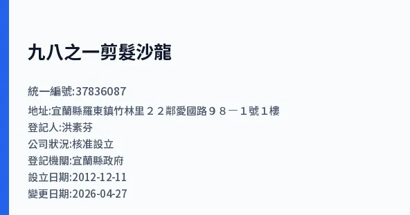 九八之一剪髮沙龍的照片-統編 37836087(宜蘭縣) 公司登記資料與營業項目詳細圖表