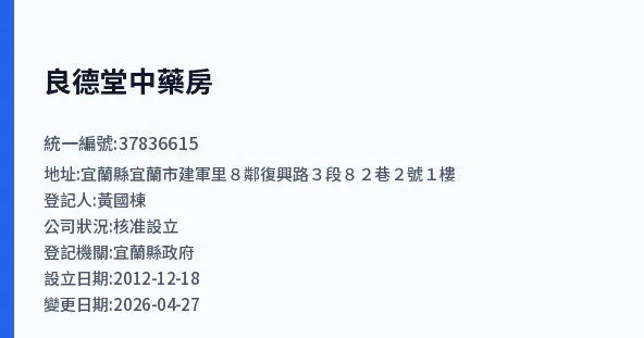 良德堂中藥房的照片-統編 37836615(宜蘭縣) 公司登記資料與營業項目詳細圖表