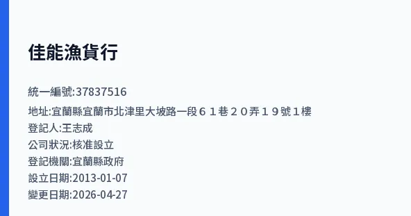 佳能漁貨行的照片-統編 37837516(宜蘭縣) 公司登記資料與營業項目詳細圖表