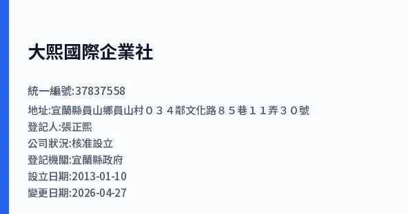 大熙國際企業社的照片-統編 37837558(宜蘭縣) 公司登記資料與營業項目詳細圖表