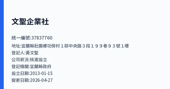 文聖企業社的照片-統編 37837760(宜蘭縣) 公司登記資料與營業項目詳細圖表