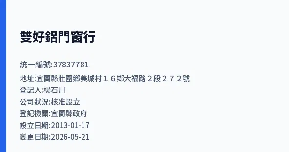 雙好鋁門窗行的照片-統編 37837781(宜蘭縣) 公司登記資料與營業項目詳細圖表