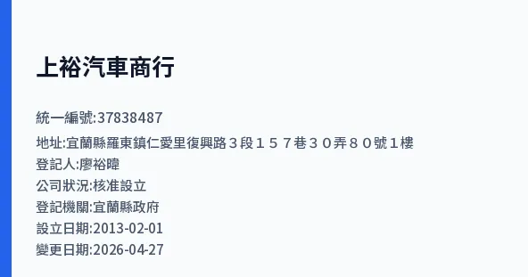 上裕汽車商行的照片-統編 37838487(宜蘭縣) 公司登記資料與營業項目詳細圖表