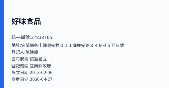 好味食品的照片-統編 37838705(宜蘭縣) 公司登記資料與營業項目詳細圖表