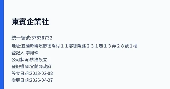 東賓企業社的照片-統編 37838732(宜蘭縣) 公司登記資料與營業項目詳細圖表