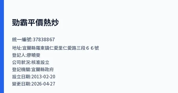 勁霸平價熱炒的照片-統編 37838867(宜蘭縣) 公司登記資料與營業項目詳細圖表