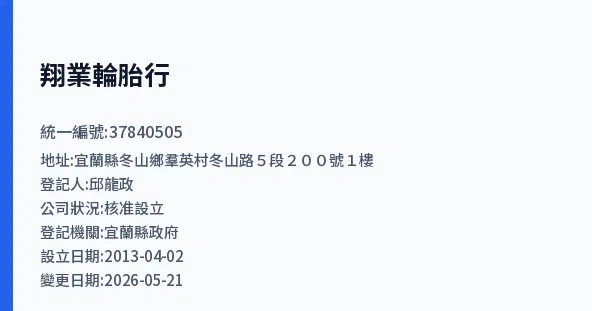 翔業輪胎行的照片-統編 37840505(宜蘭縣) 公司登記資料與營業項目詳細圖表